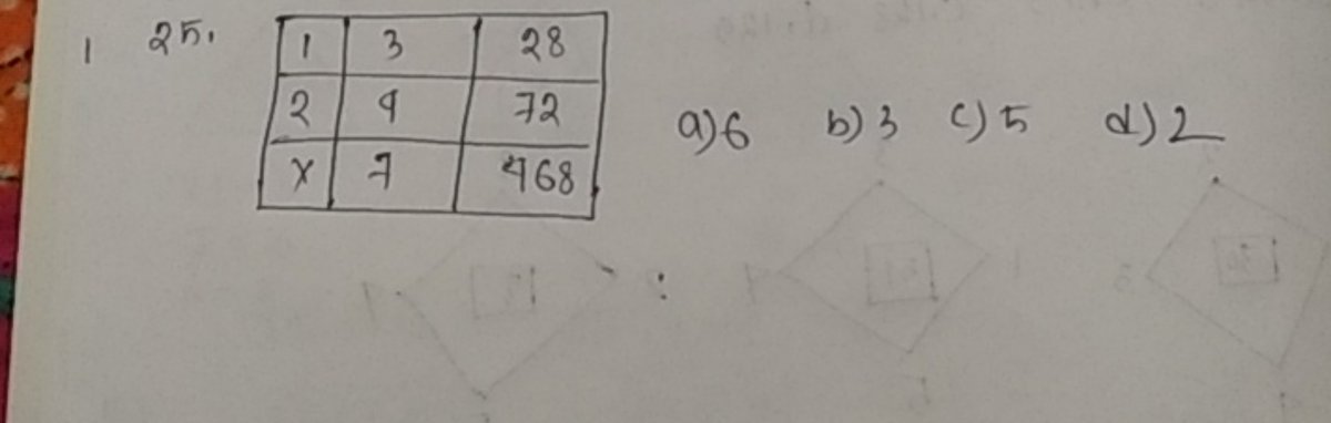 Find the value of X in the given table: | 1 | 3 | 28 | | 2 | 4 | 72