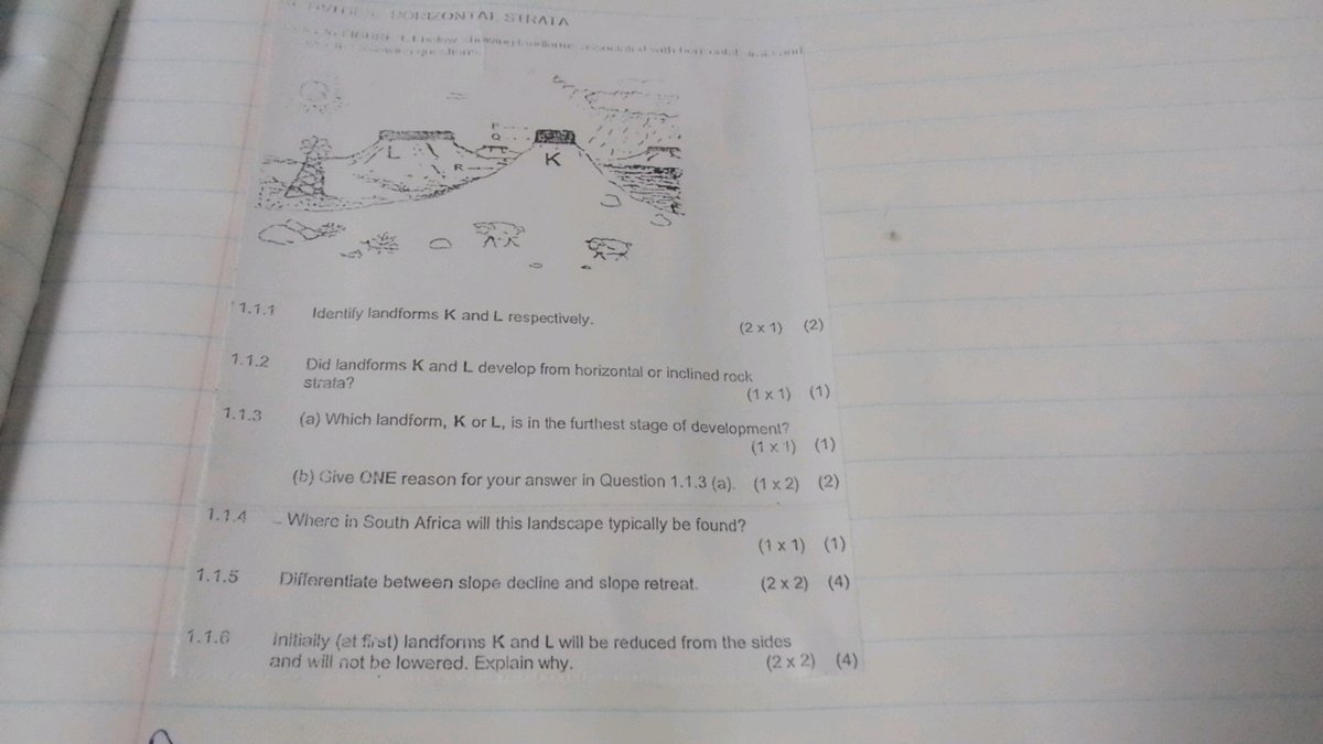 HORIZONTAL STRATA [Diagram showing landforms K and L] 1.1.1 Identify la..