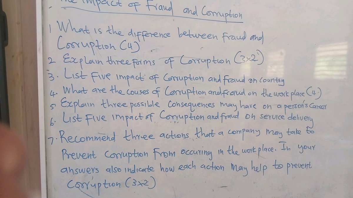 The Impact of Fraud and Corruption What is the difference between fraud