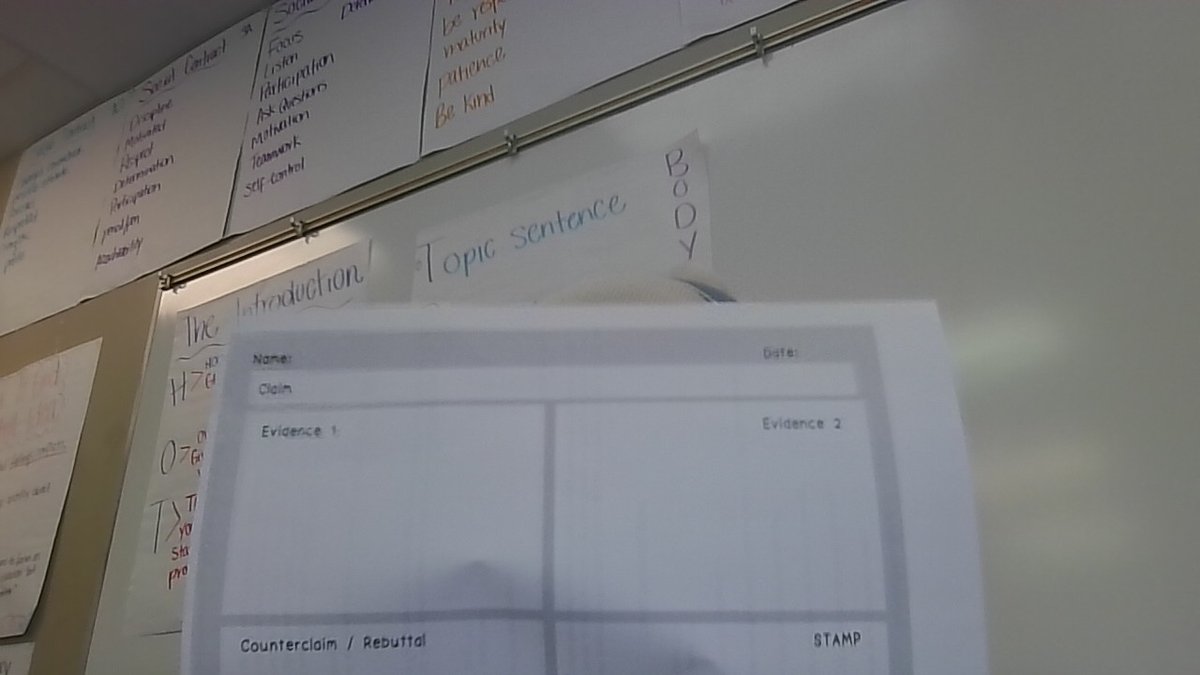 The image shows a template for structuring an essay or argumentative writ..
