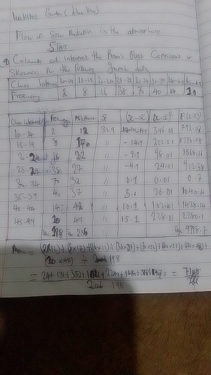 Calculate and interpret the Pearson's First Coefficient of Skewness for t..