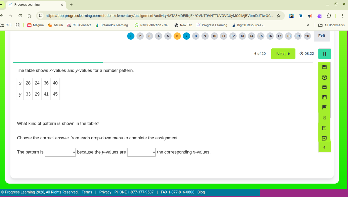 The table shows x-values and y-values for a number pattern. | x | 28 | 2..