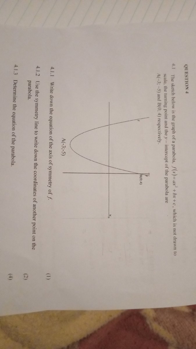 QUESTION 4 4.1 The sketch below is the graph of a parabola, f(x) = ax^2