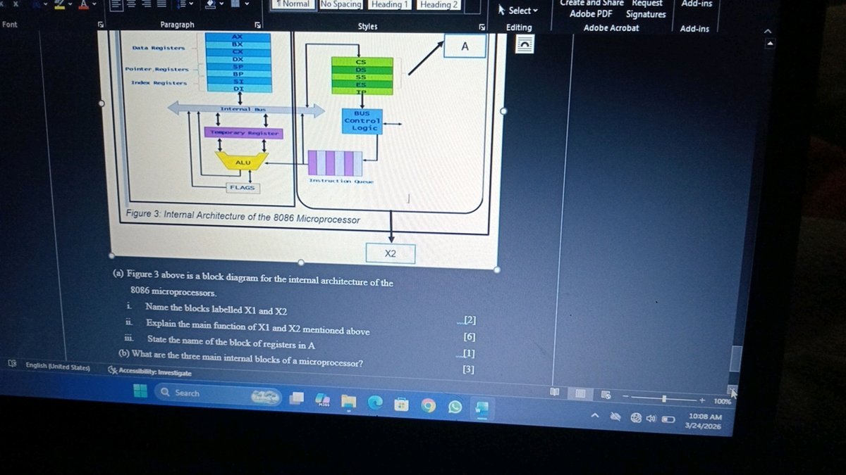 Figure 3 above is a block diagram for the internal architecture of the 80..