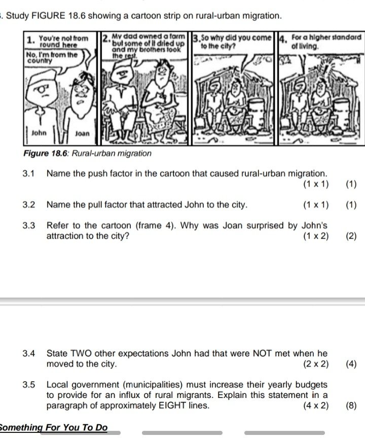 Study FIGURE 18.6 showing a cartoon strip on rural-urban migration. Figu..