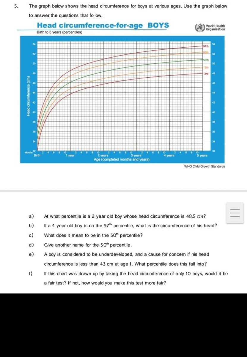 The graph below shows the head circumference for boys at various ages. Us..