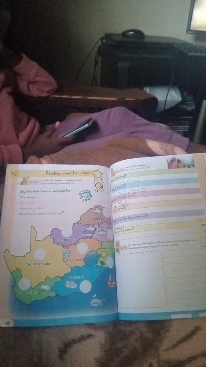 Reading a weather chart Let's Look: Look at the map. Then point to the d..