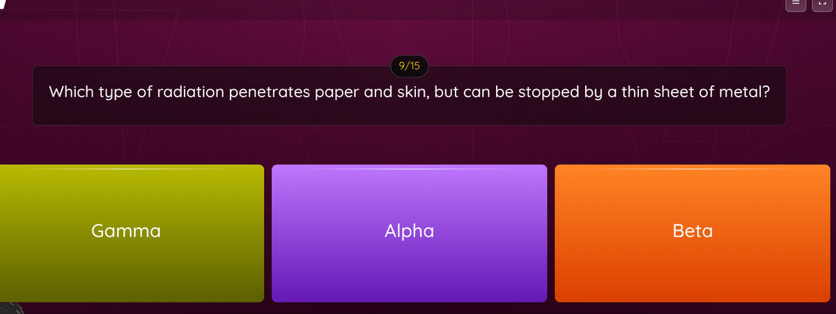 Which type of radiation penetrates paper and skin, but can be stopped by