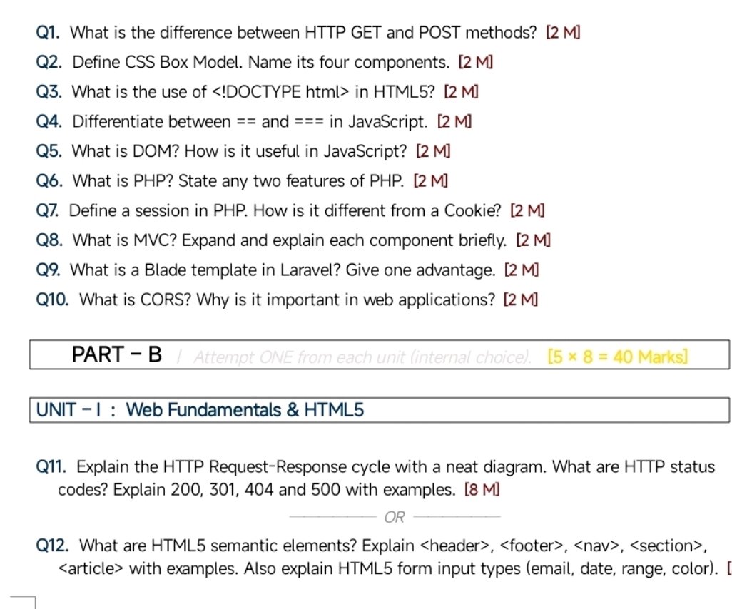 Q11. Explain the HTTP Request-Response cycle with a neat diagram. What ar..