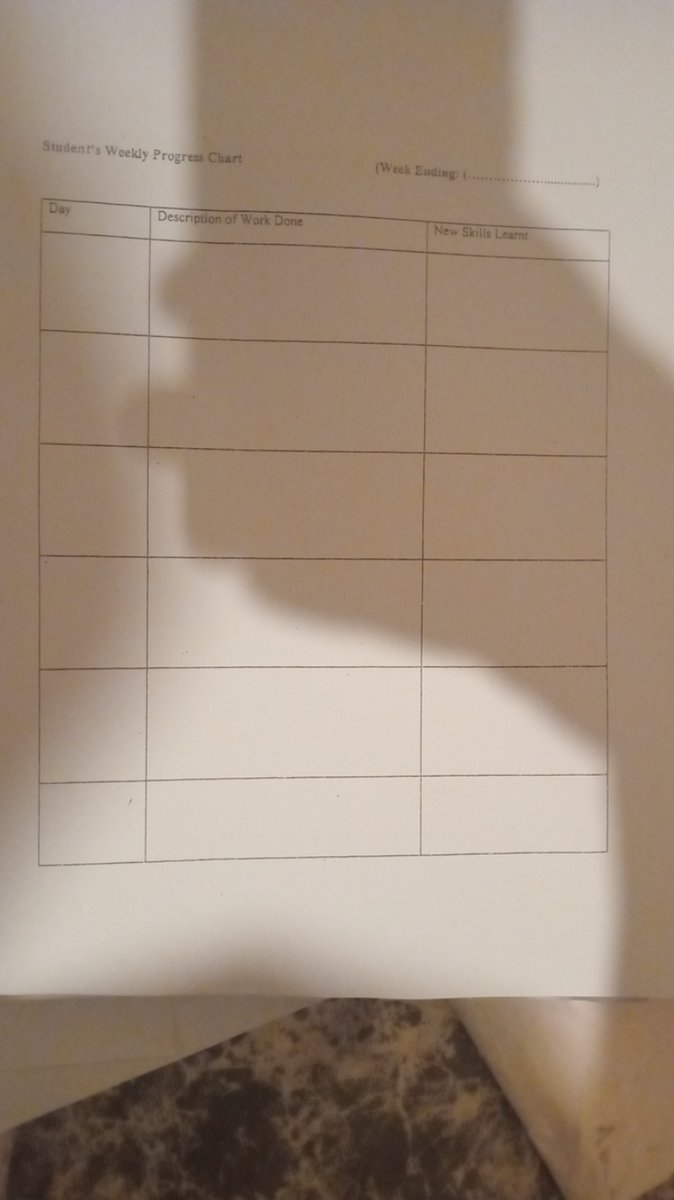Student's Weekly Progress Chart (Week Ending: (...................)) | ..