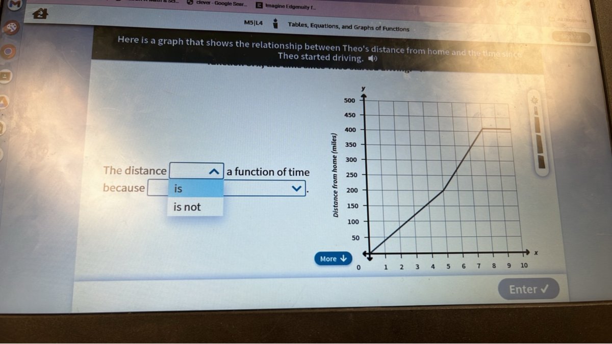 Here is a graph that shows the relationship between Theo's distance from