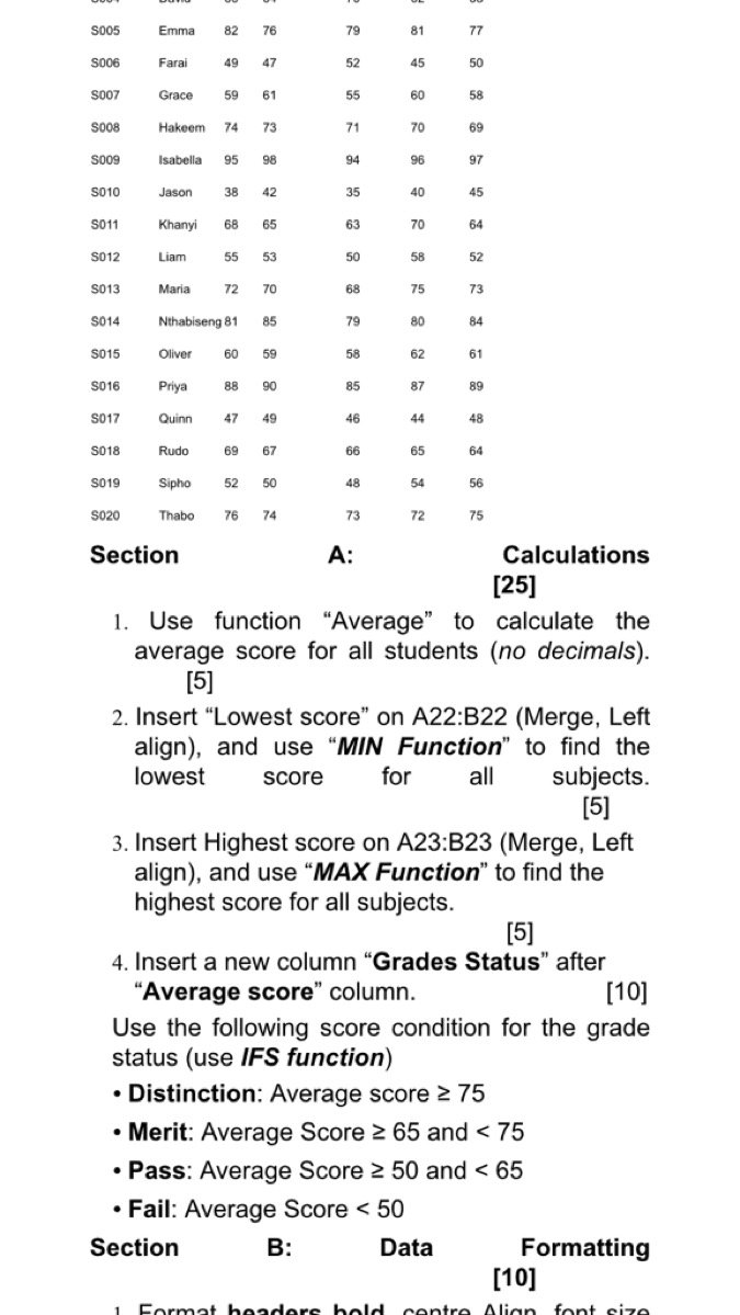 Section A: Calculations [25] Use function "Average" to calculate the ave..