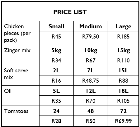 What is the price of a pack of large chicken pieces? | Filo
