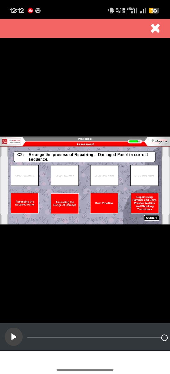Q2: Arrange the process of Repairing a Damaged Panel in correct sequence...