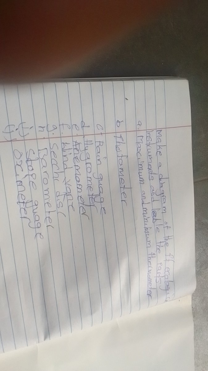 Make a diagram of the following ecological instruments and label their pa..