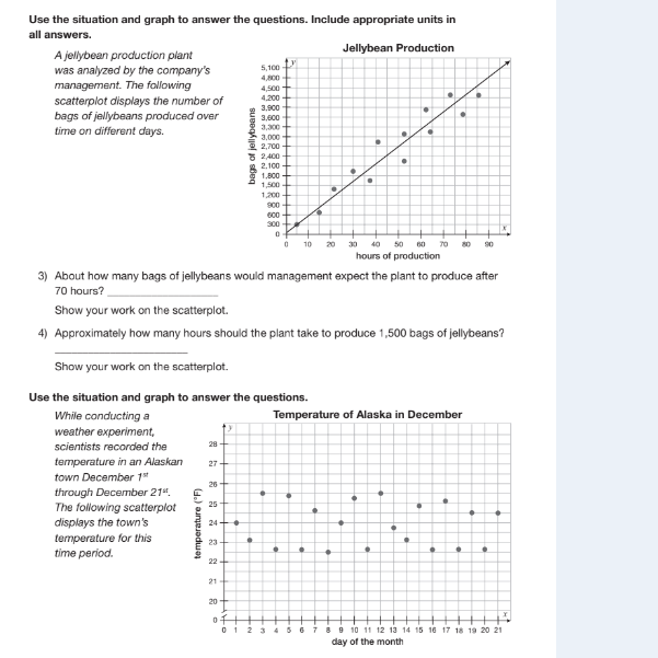 Use the situation and graph to answer the questions. Include appropriate