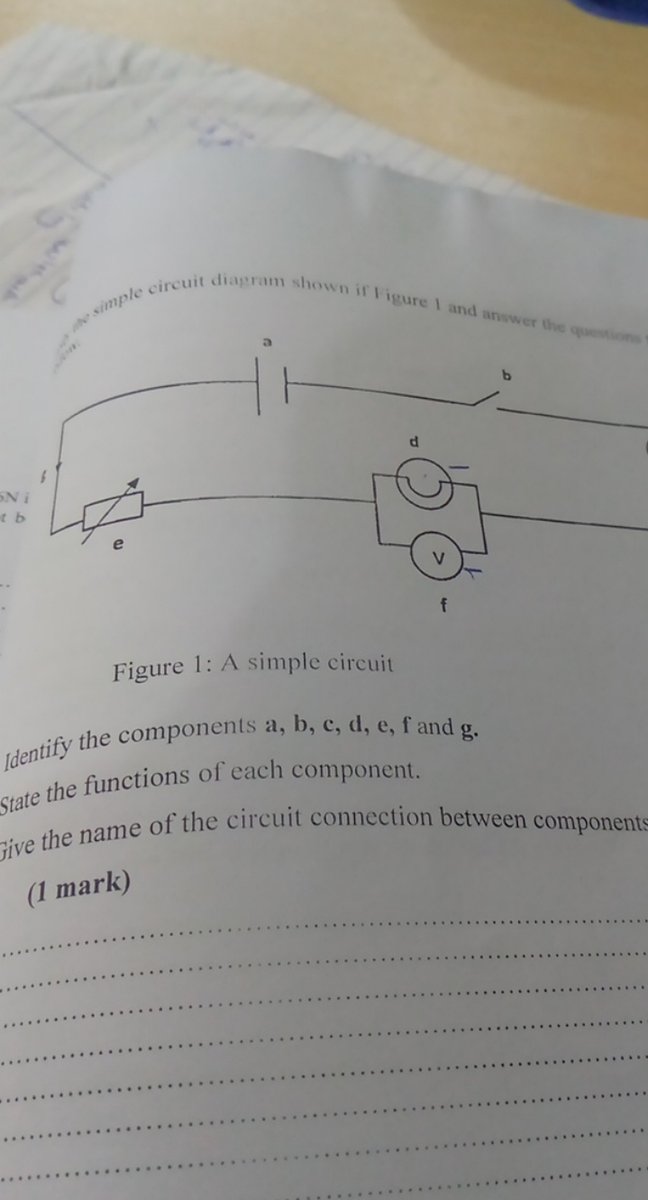 Figure 1: A simple circuit Identify the components a, b, c, d, e, f and