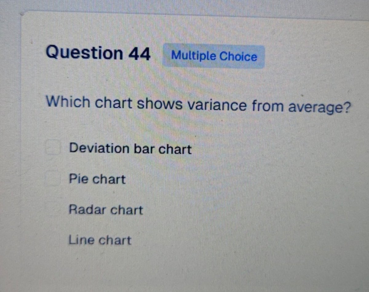 Question 44 Multiple Choice Which chart shows variance from average? Dev..
