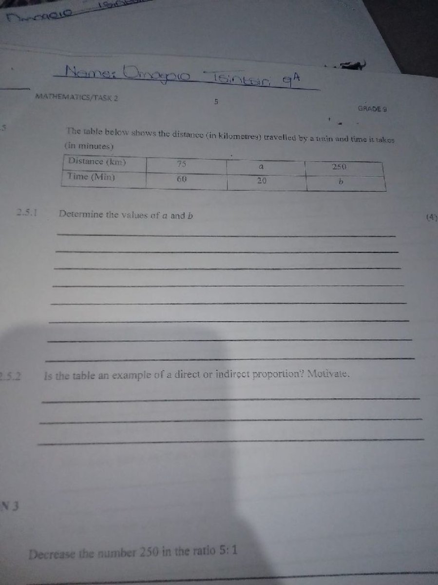 The table below shows the distance (in kilometres) travelled by a train a..