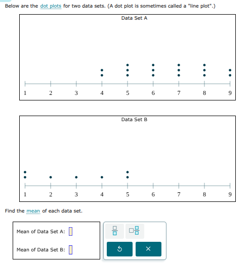 Below are the dot plots for two data sets. (A dot plot is sometimes calle..