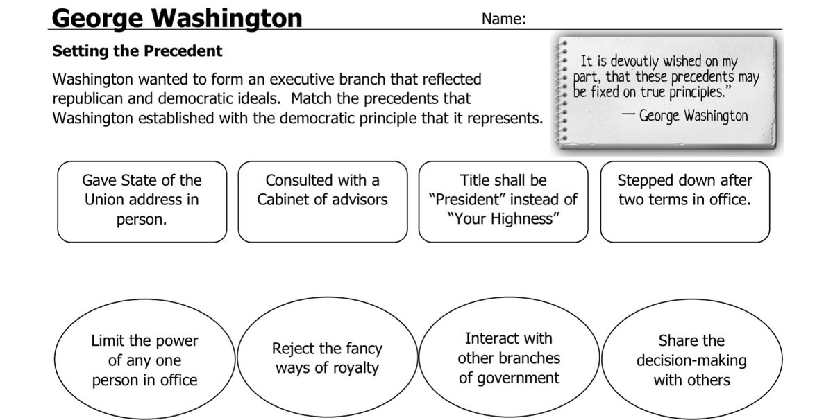 George Washington Setting the Precedent Washington wanted to form an exe..