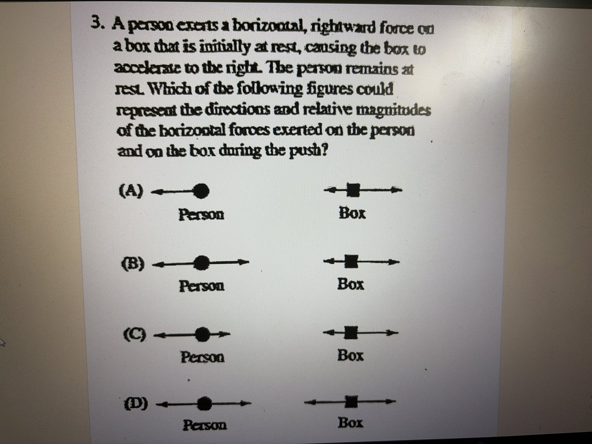 A person exerts a horizontal, rightward force on a box that is initially