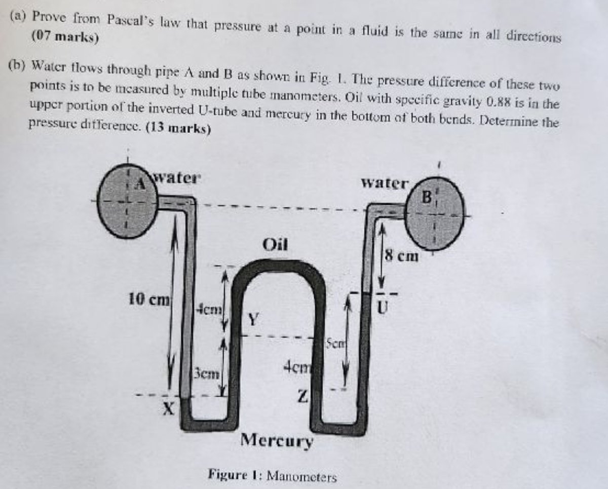 (a) Prove from Pascal's law that pressure at a point in a fluid is the sa..