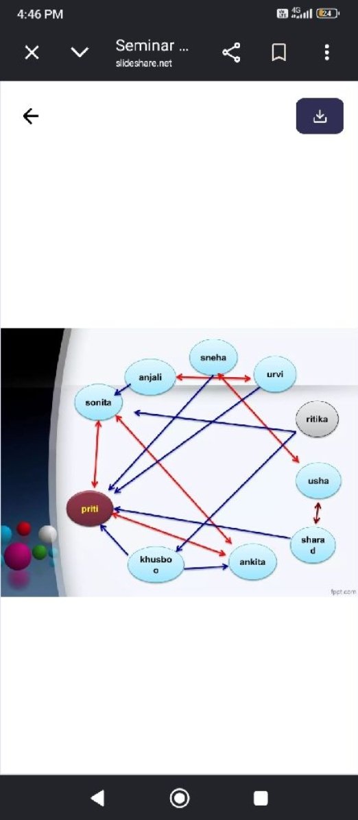 Interpret the diagram to identify and explain the concepts of "star", "is..