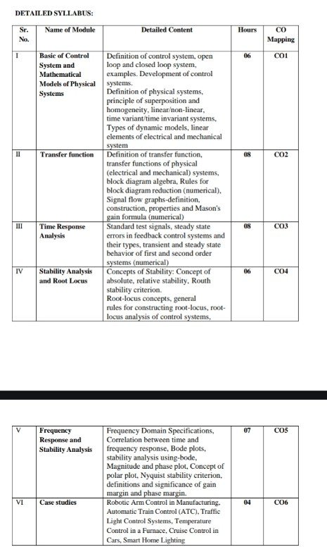 Based on the provided syllabus for "Control System and Mathematical Model..
