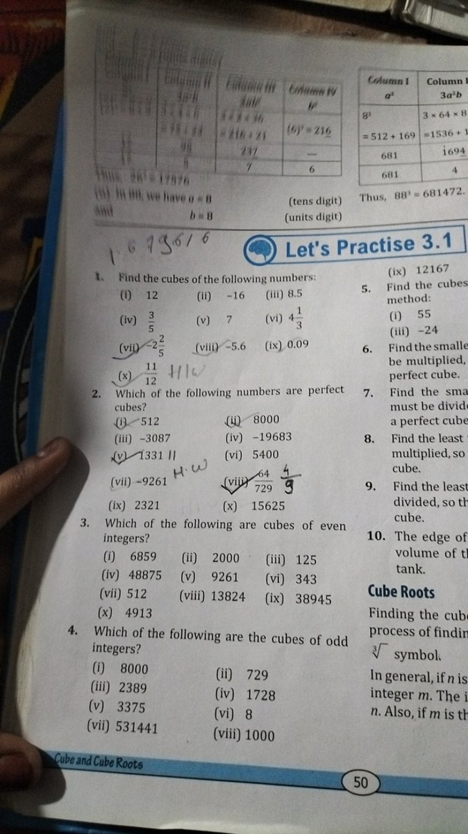 Let's Practise 3.1 Find the cubes of the following numbers: (i) 12
