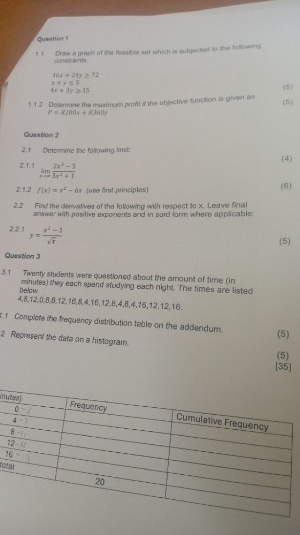 Question 1 1.1 Draw a graph of the feasible set which is subjected to th..