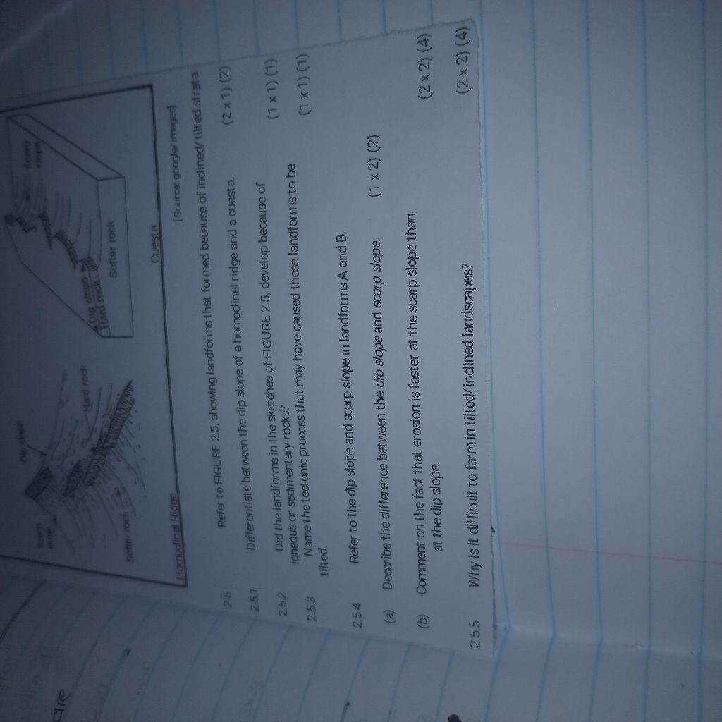 Refer to FIGURE 2.5, showing landforms that formed because of inclined/ti..