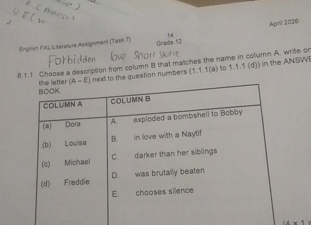 English FAL/Literature Assignment (Task 7) Grade 12 April 2026 Forbidden..