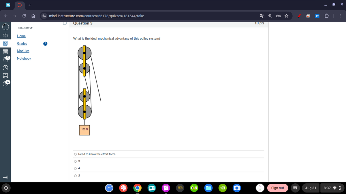What is the ideal mechanical advantage of this pulley system? (Diagram s..