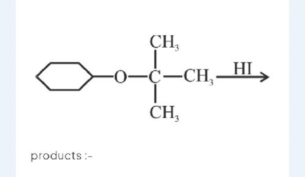 Identify the products of the following reaction: CH₃ | Cycl..